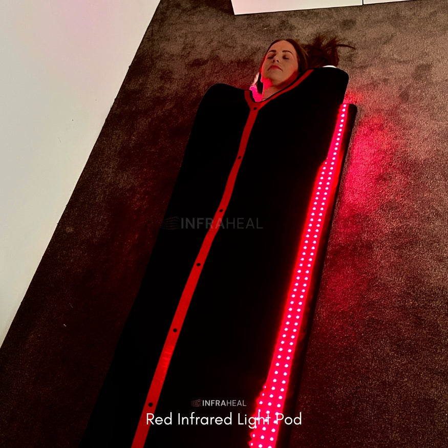 InfraHeal Red Infrared Light Therapy Mat: Full Body Treatment ...